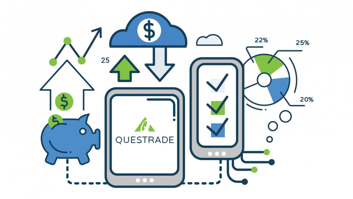How to Build an ETF Portfolio at Questrade – Canadian Portfolio Manager ...