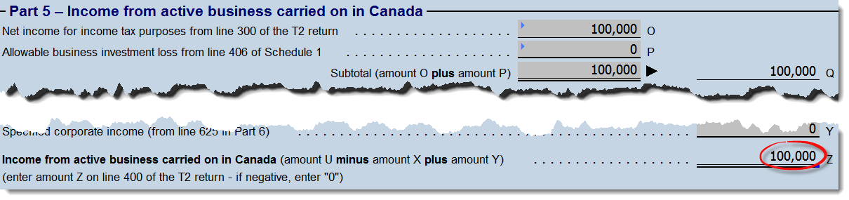 Corporate Taxation: Getting Proactive With Your Active Business Income ...