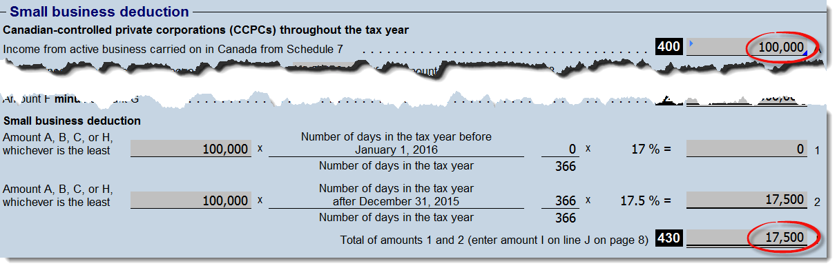 Corporate Taxation: Getting Proactive With Your Active Business Income ...