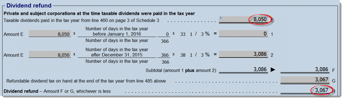 Corporate Taxation: The Magical Dividend Refund – Canadian Portfolio ...