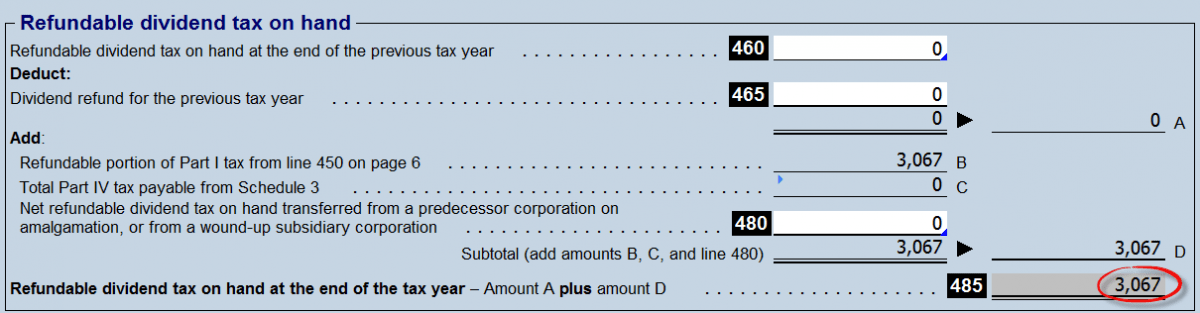 Corporate Taxation: The Magical Dividend Refund – Canadian Portfolio ...