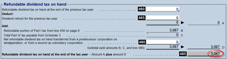 Corporate Taxation: The Magical Dividend Refund – Canadian Portfolio ...