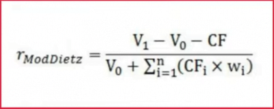 Calculating Your Modified Dietz Rate of Return – Canadian Portfolio ...