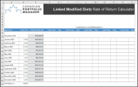 Calculating Your Modified Dietz Rate of Return – Canadian Portfolio ...