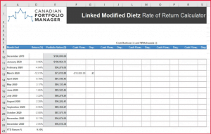 Calculating Your Modified Dietz Rate of Return – Canadian Portfolio ...