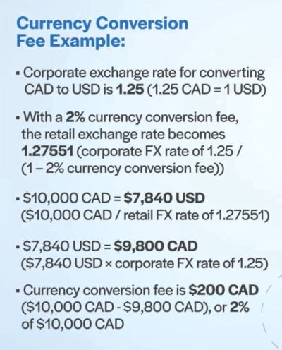 Currency Conversion Fees | U.S. Equity ETFs – Canadian Portfolio ...