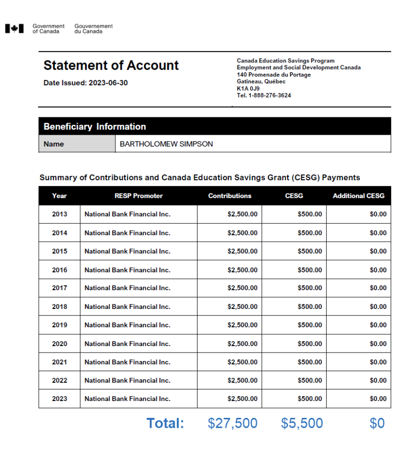 How to Invest Your RESP – Canadian Portfolio Manager Blog